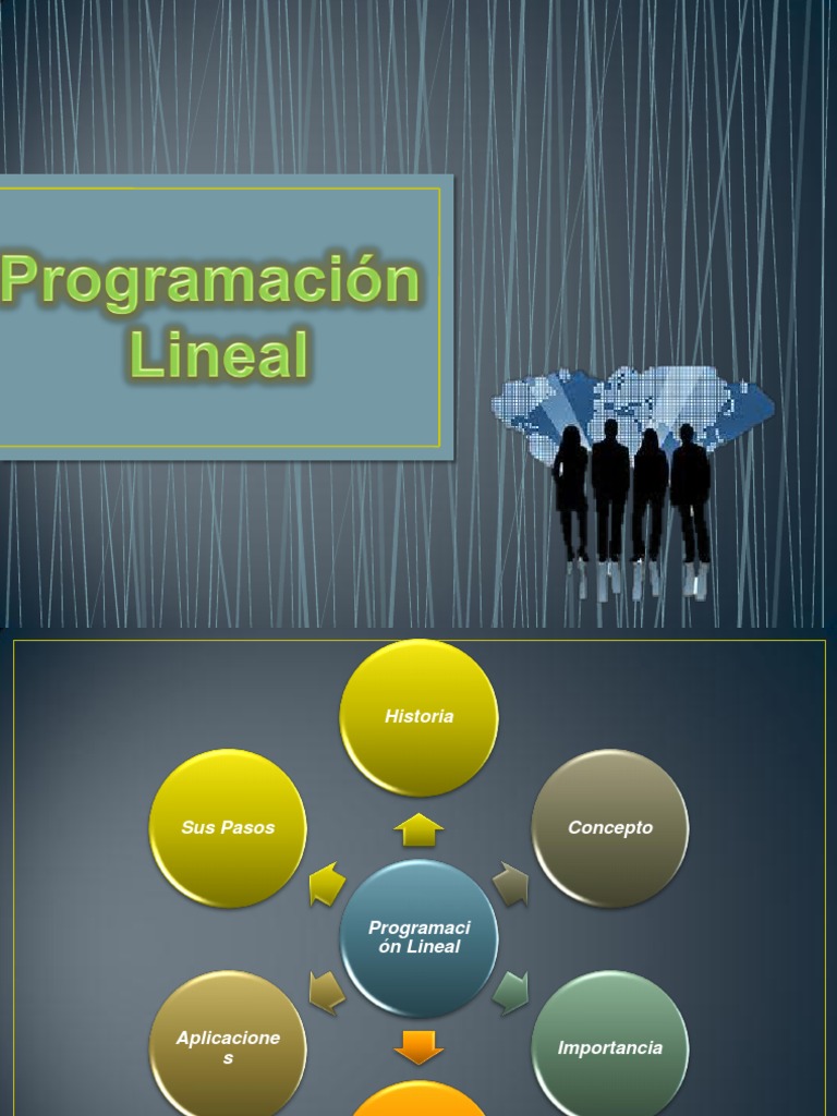 Programación Lineal | Programación lineal | La investigación de operaciones