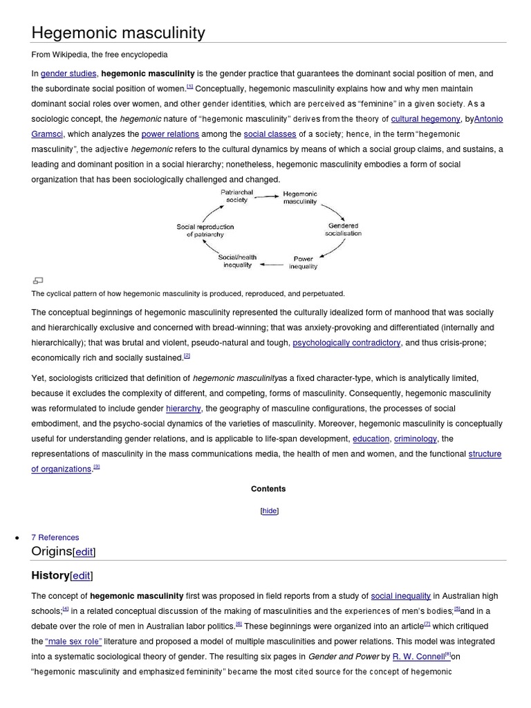 Hegemonic Masculinity | Masculinity | Gender Role