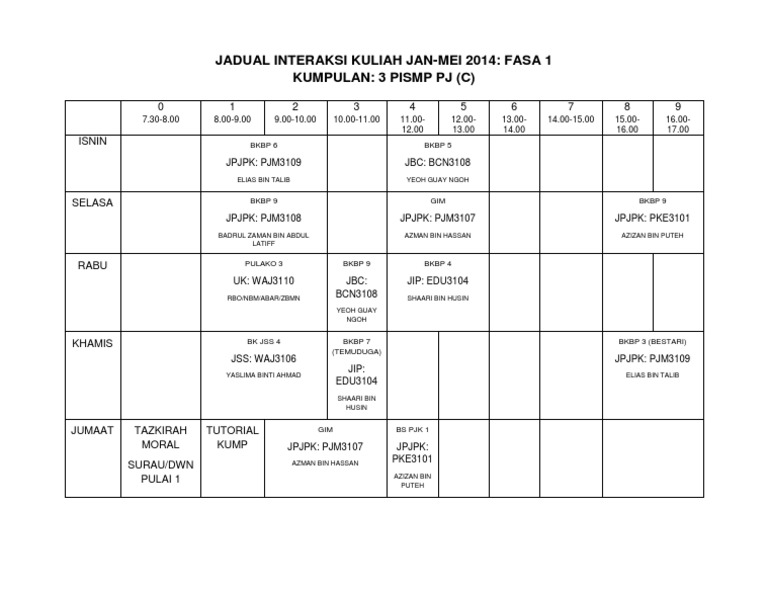 Jadual Kuliah Jan-Mei 2014 PISMP PJ | PDF