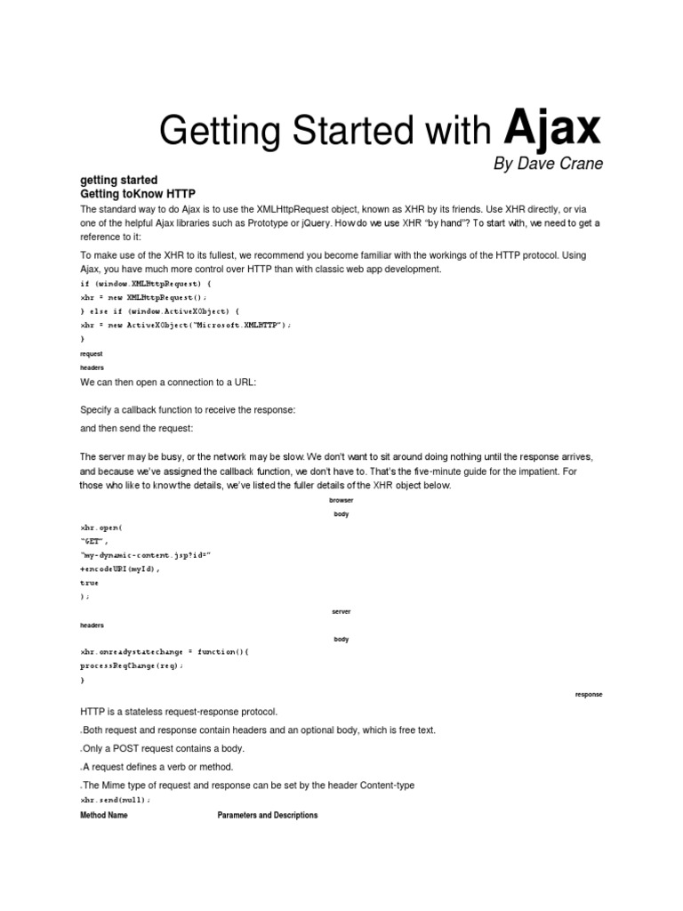 Getting Started With: by Dave Crane | PDF | Hypertext Transfer Protocol | Ajax (Programming)