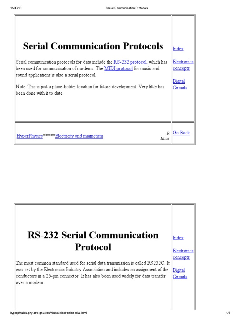 Serial Communication Protocols Pdf Modem Data Transmission