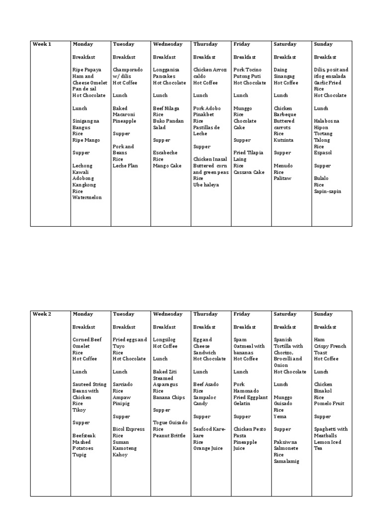 3 Week Menu Cycle | Foods | Food & Wine