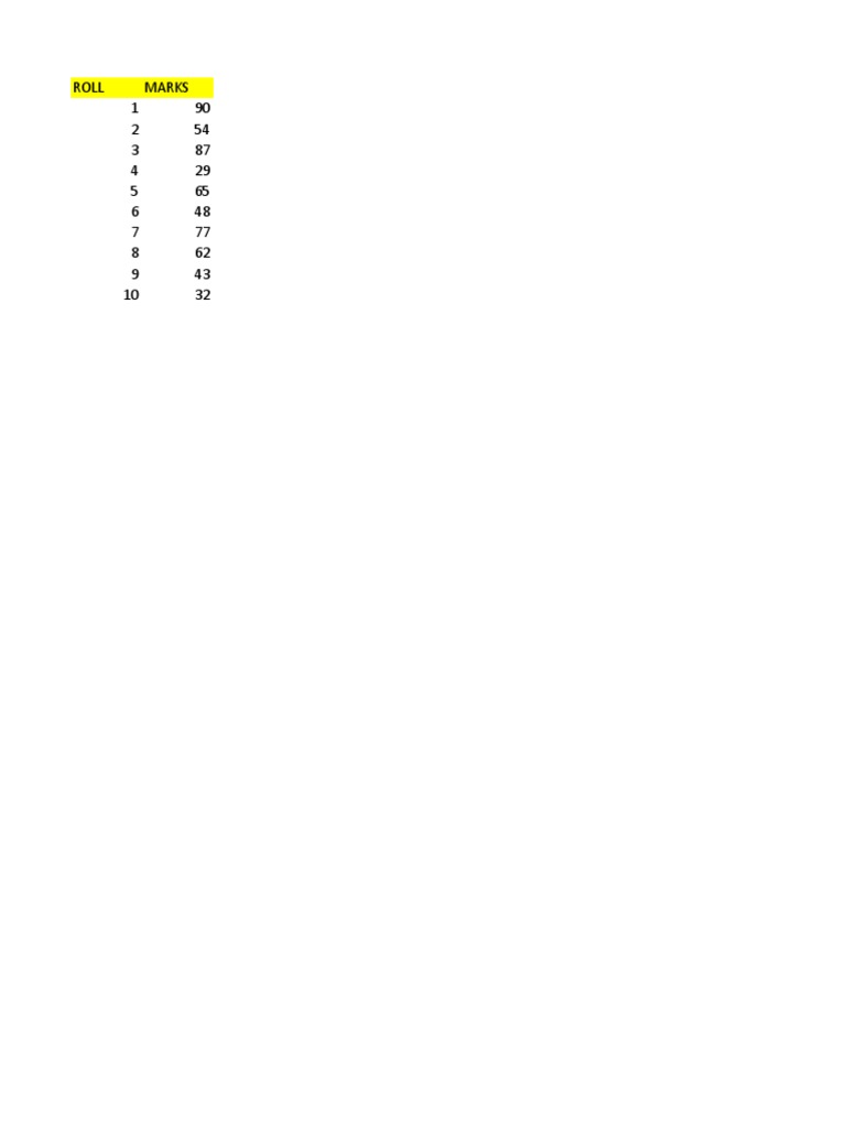 Student Marks Roll List | PDF