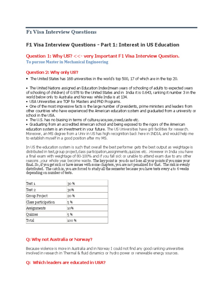 F1 Visa Interview Questions Guide | PDF | Doctor Of Philosophy ...