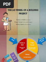 Duties and Responsibilities of DPWH FE | PDF | Specification (Technical ...