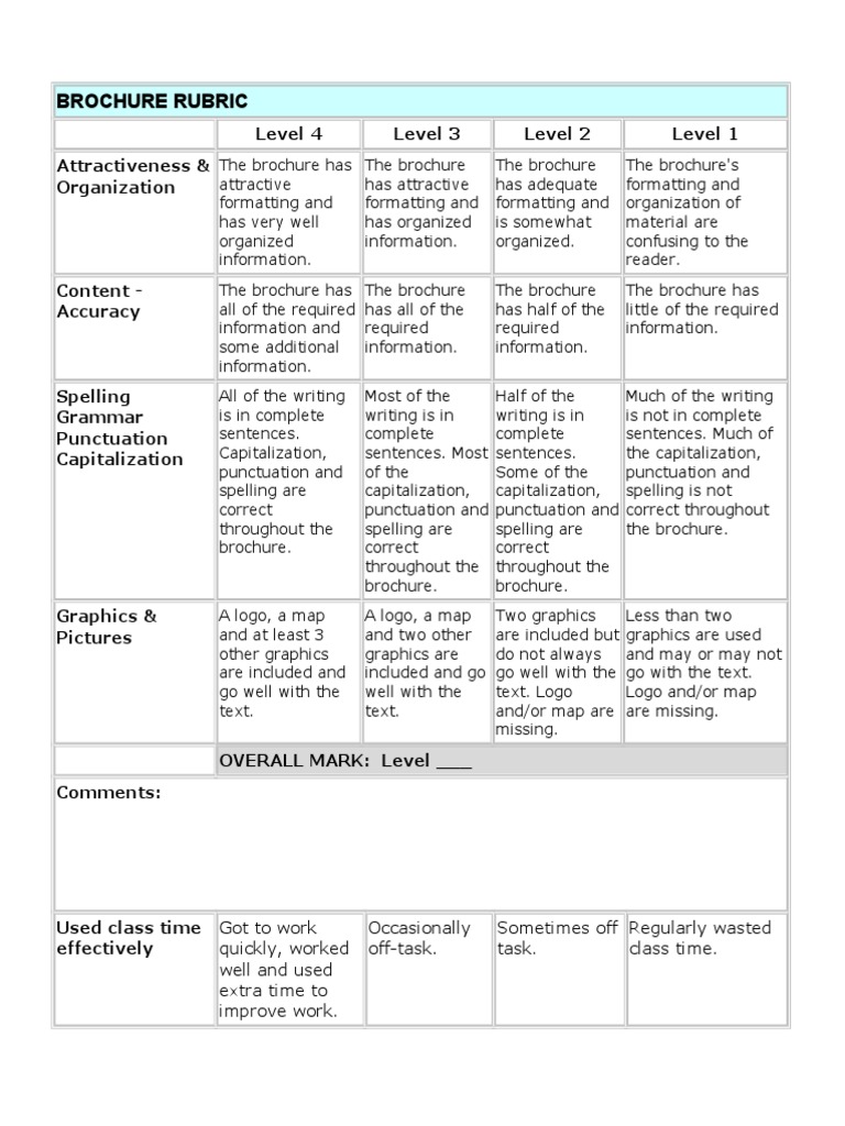 Brochure Rubric | PDF