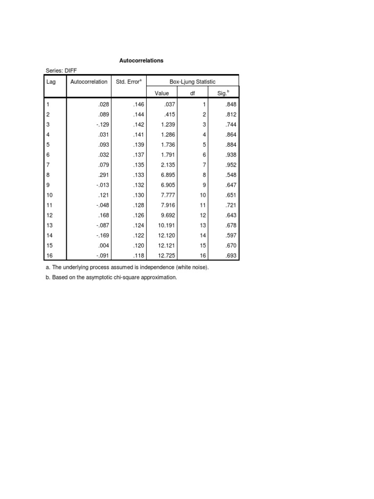 stata-pdf