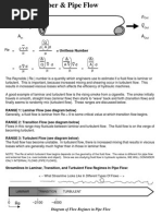 Sock Loading Method for Catalyst Handling | PDF | Nature | Chemical Reactor