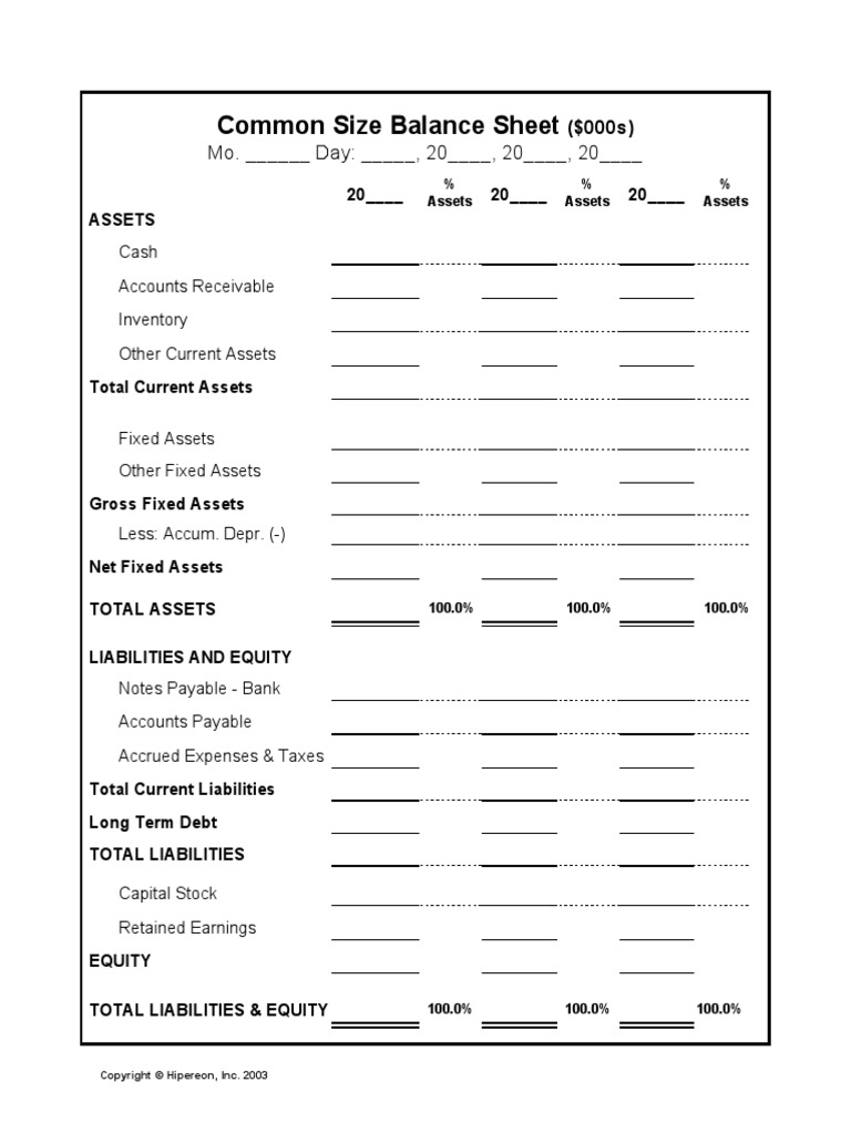 Common Size Balance Sheet | PDF
