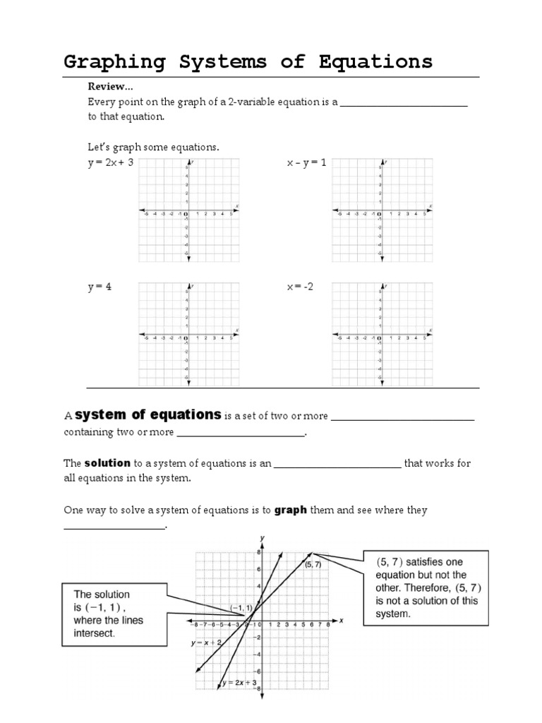 Lesson 1 - Graphing Systems of Equations | PDF | Equations | Algebra
