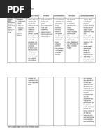 Amlodipine Drug Study | PDF | Drugs | Clinical Medicine