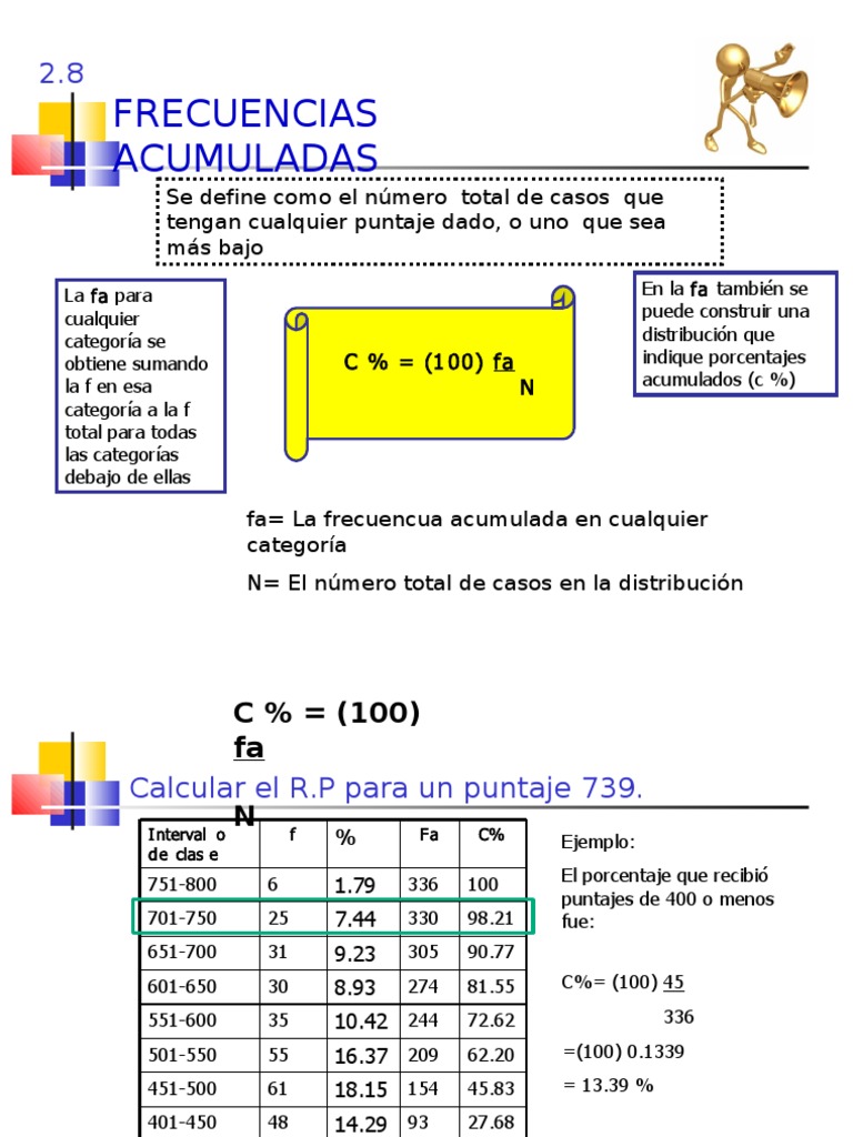 Porcentaje Acumulado y Rango Percentil