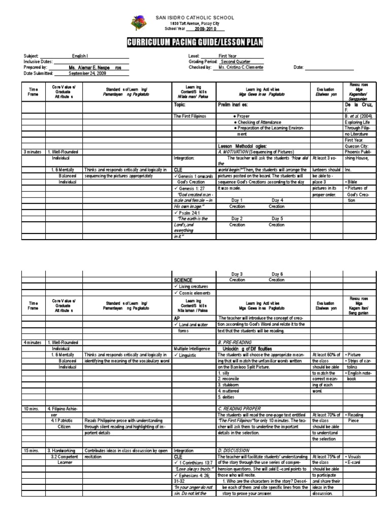 Curriculum Pacing Guide/Lesson Plan: San Isidro Catholic School | PDF ...