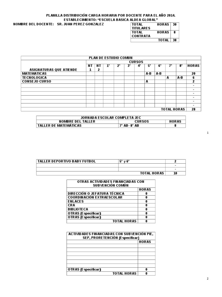 Planilla Distribución Carga Horaria Docente 2014 Ejemplo Pdf