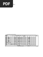 Pipe Spacing Chart | PDF | Plumbing | Building