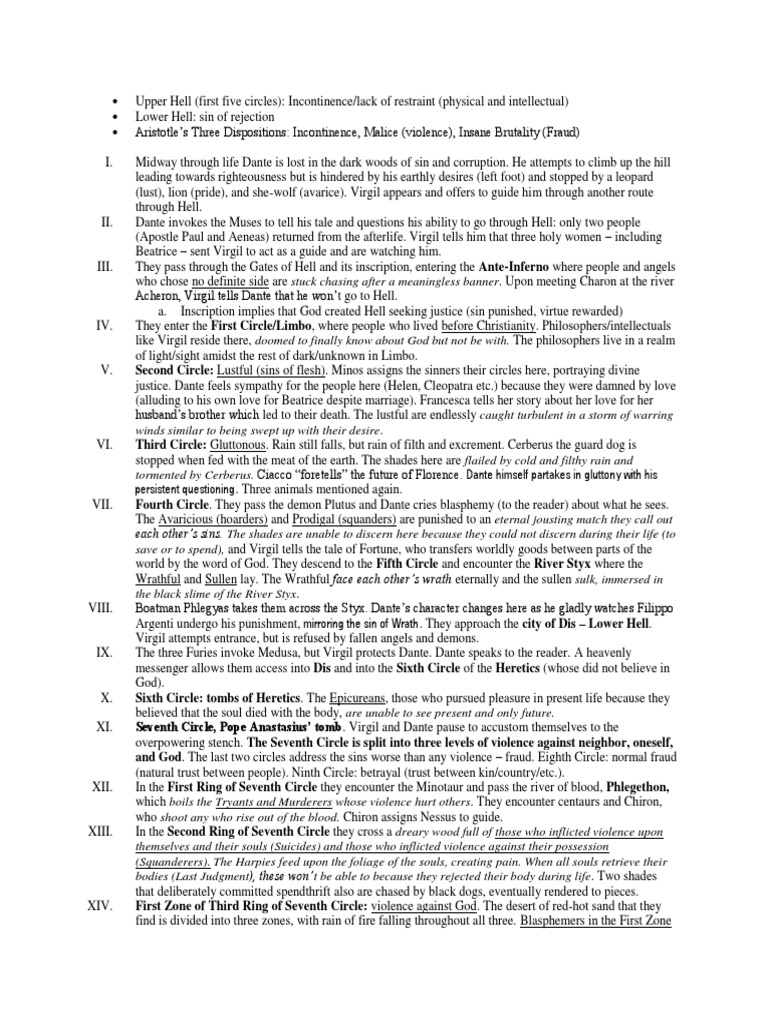 Dante's Inferno: Summaries of Cantos | PDF | Inferno (Dante) | Mythology