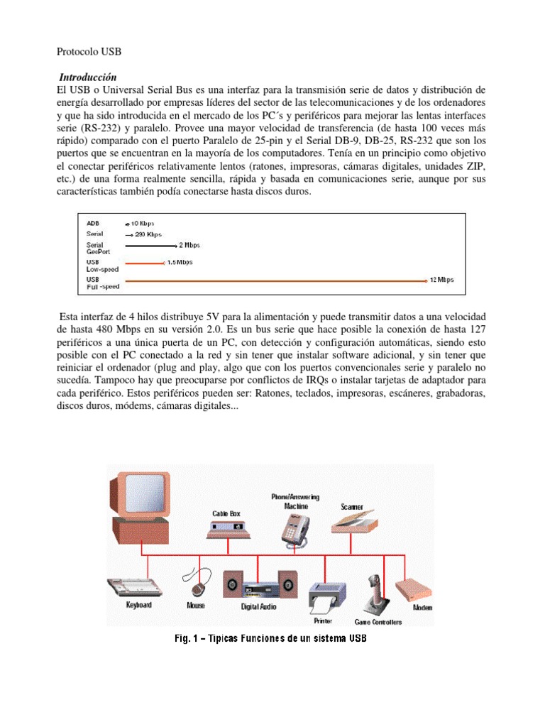 Protocolo USB | PDF | USB | Periférico