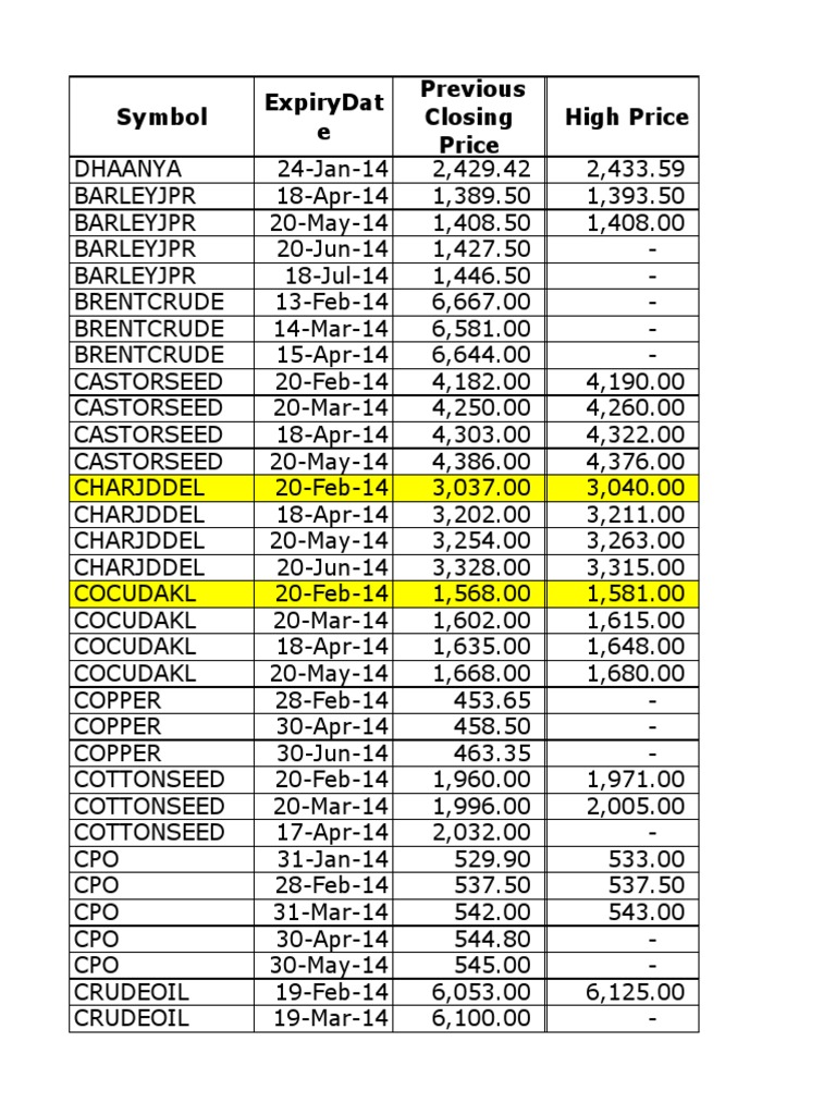VGLI Rates Overview and Trends | PDF
