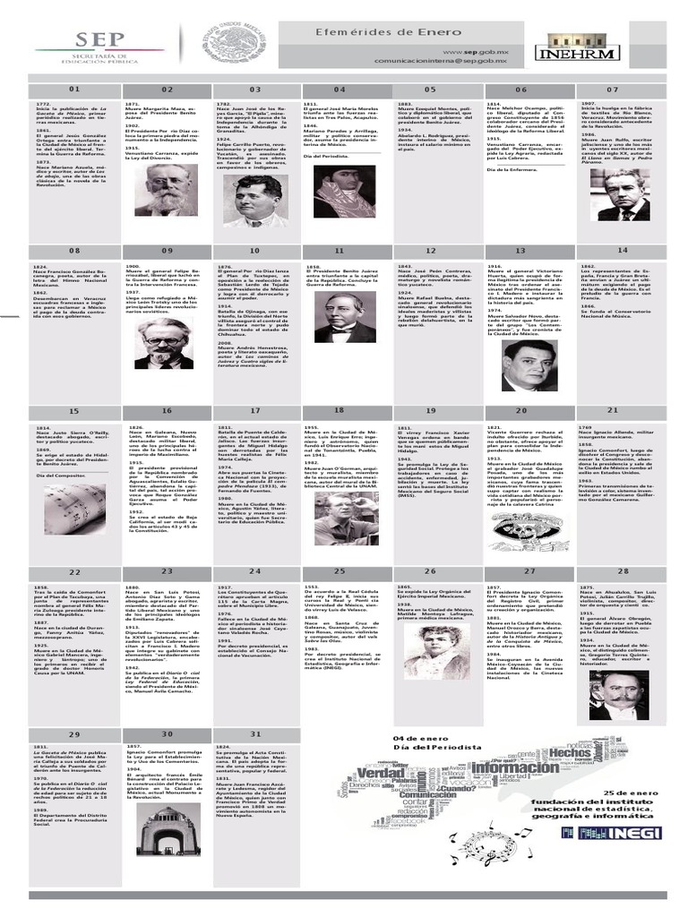 Efemérides de Enero en México | PDF | México | Ciudad de México