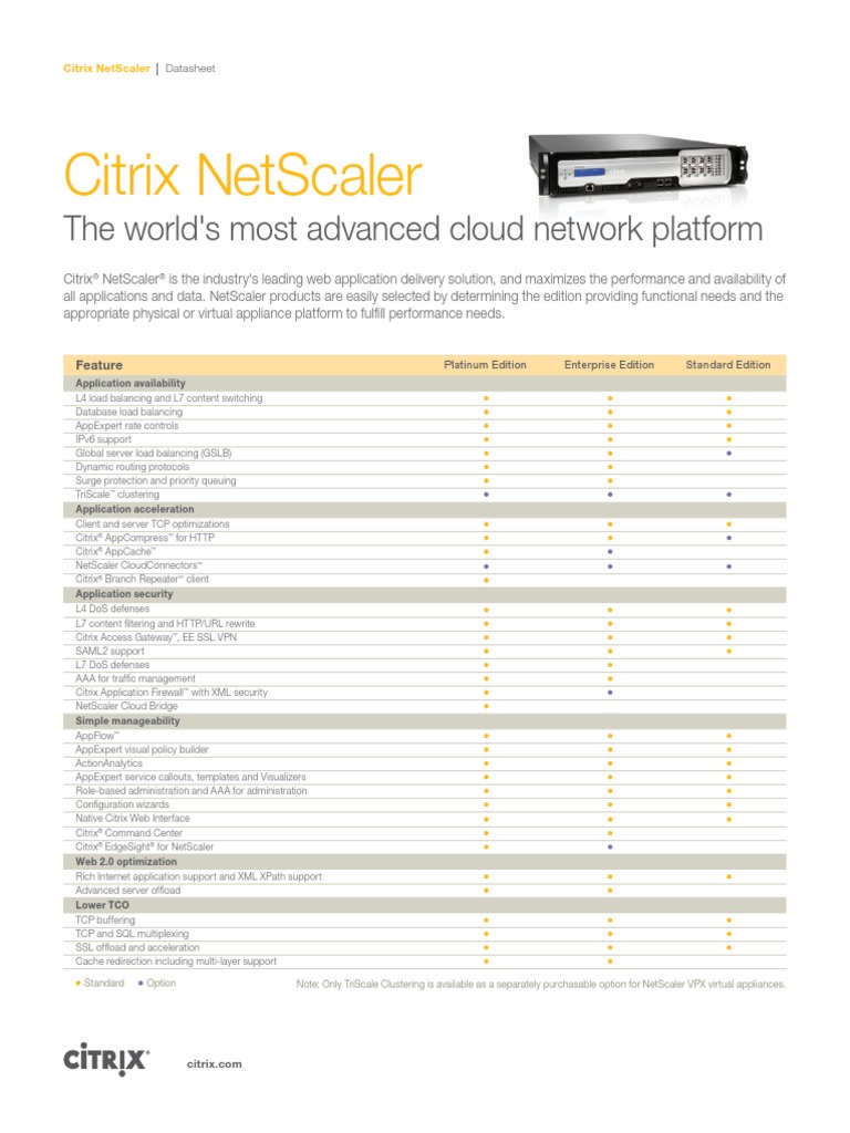 Netscaler Data Sheet | PDF | Load Balancing (Computing) | Transmission Control Protocol