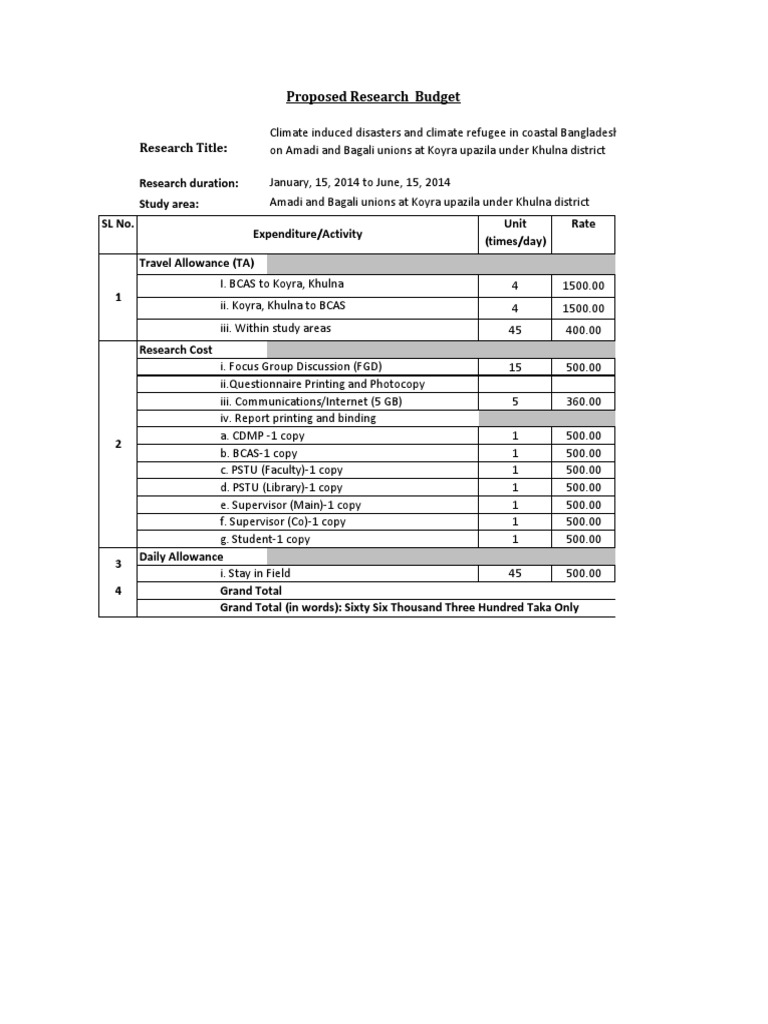 Research Budget for Climate Refugee Study | PDF | Science & Mathematics