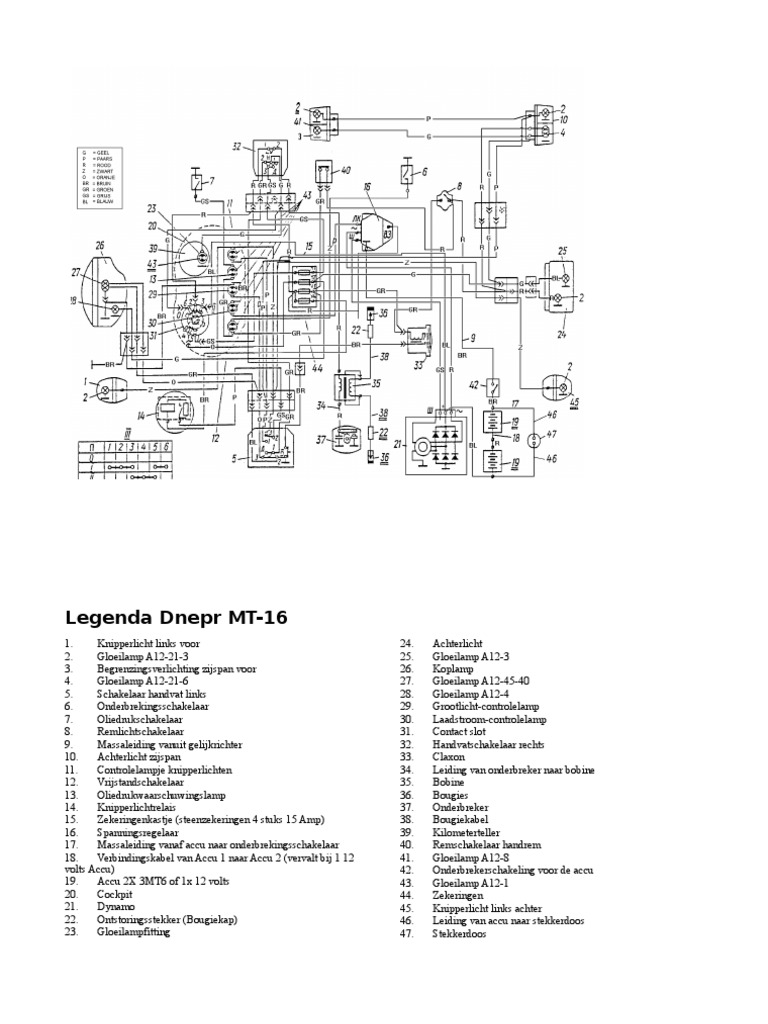 Bedradingschema Dnepr MT 16 NL | PDF