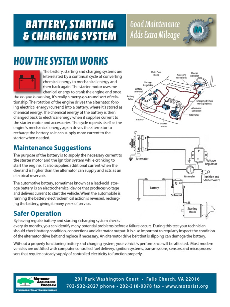 A Map Battery Web | PDF | Battery (Electricity) | Rechargeable Battery