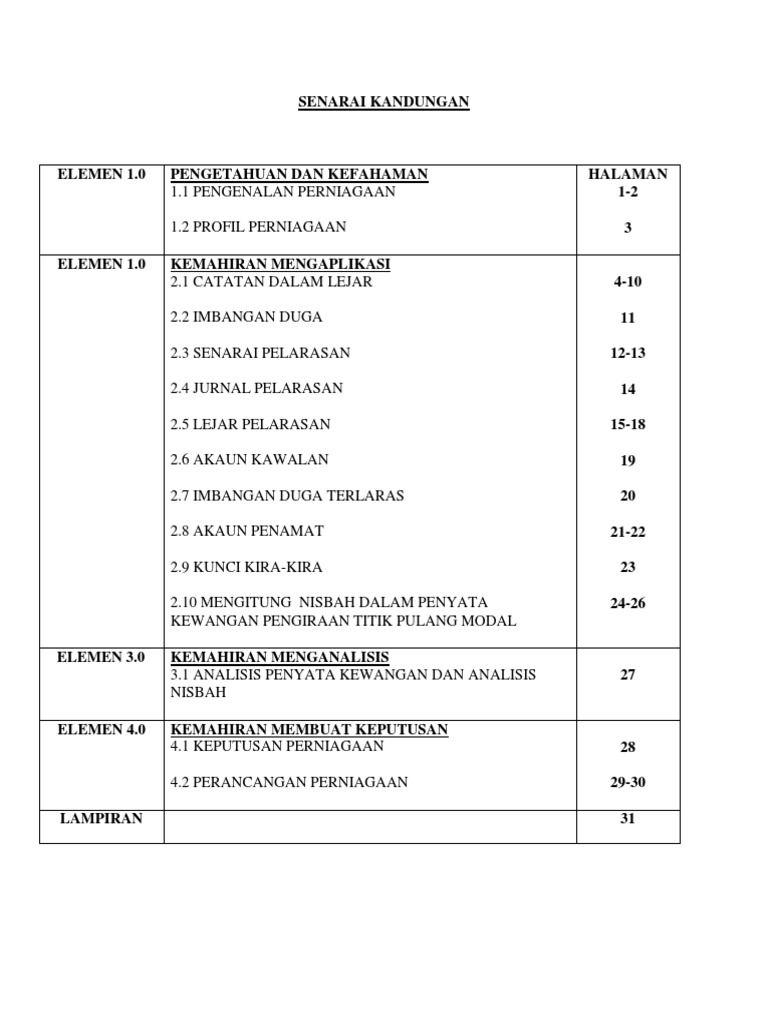 Folio Akaun f55 | PDF