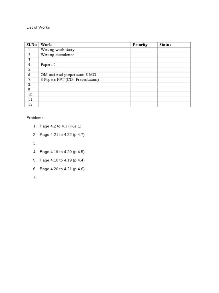 Work List and Problem Summary | PDF | Teaching Methods & Materials ...