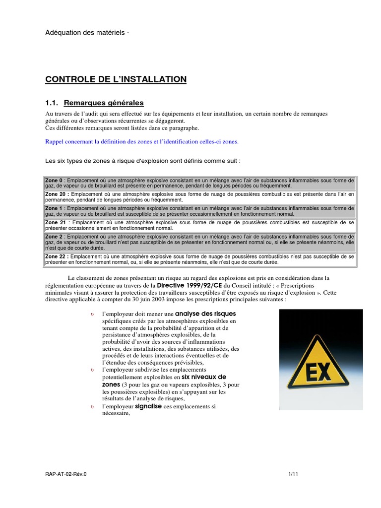 Inspection. Zone Atex