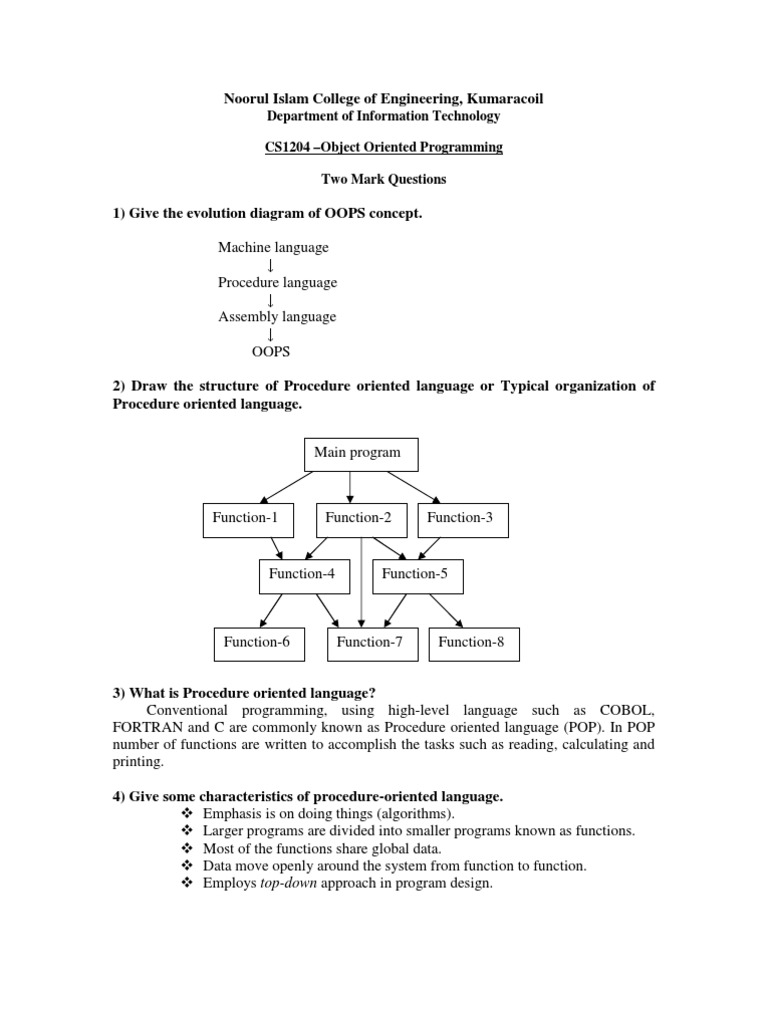 ️ What Is Procedure Oriented Programming What Is Procedure Oriented Programming Language 2019