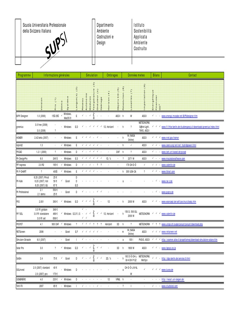 Software F | PDF | Computing | Software