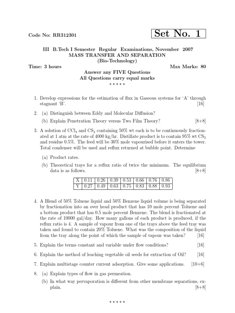 JNTU Old Question Papers 2007 | PDF | Distillation | Solution