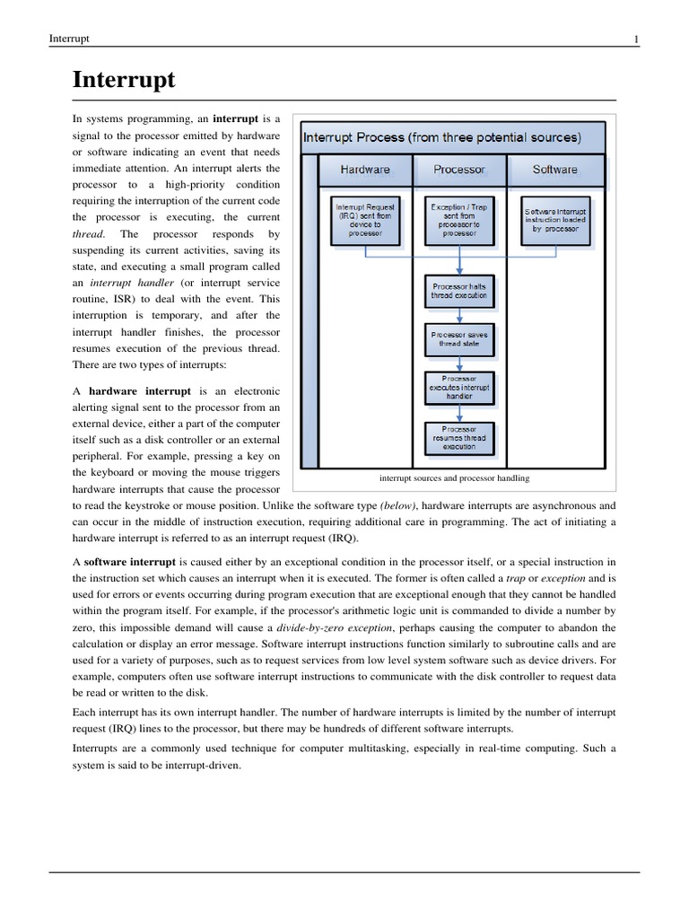 Interrupt | PDF | Operating System Technology | Computer Hardware