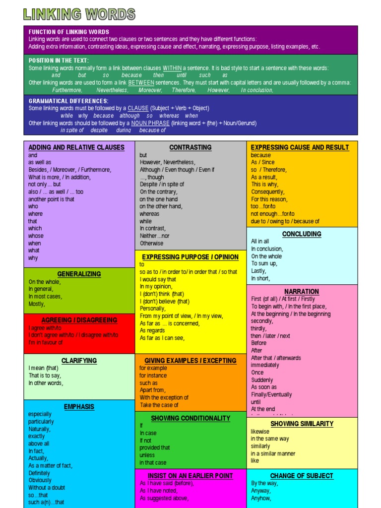 Connectors Chart Pdf Clause Sentence Linguistics