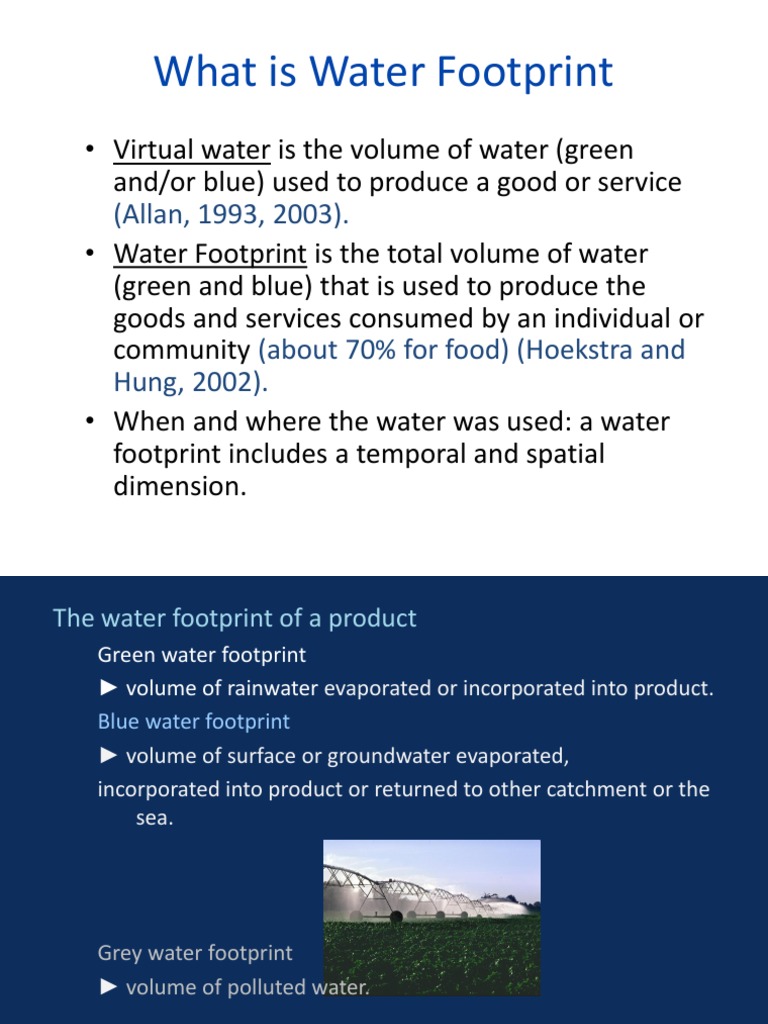 What is Water Footprint | Environment | Water