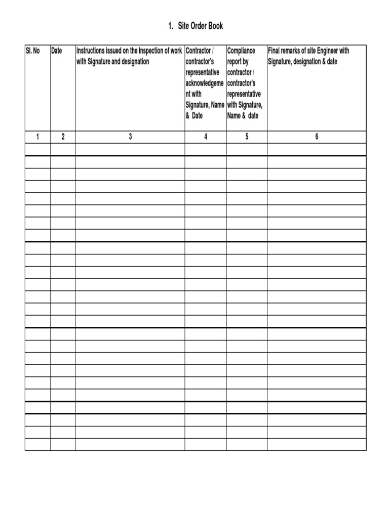 Vigilance Corner List of Registers | PDF | Density | Sand