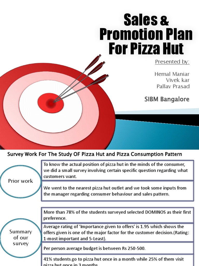 Pizza Hut Delivery Process | PDF | Pizza | Consumer Behaviour