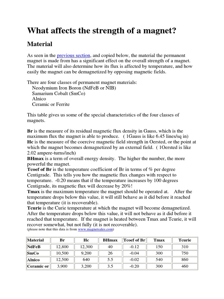 Factors Affecting Magnet Strength | PDF | Magnet | Ice