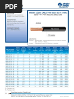 NEC 310.15 Tables in 2017 Version | PDF | Electric Power | Materials