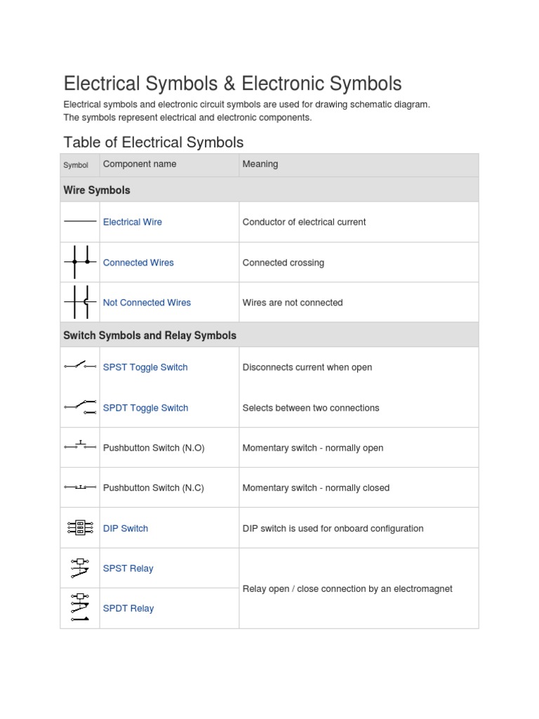 Electrical Engineering Symbol | PDF