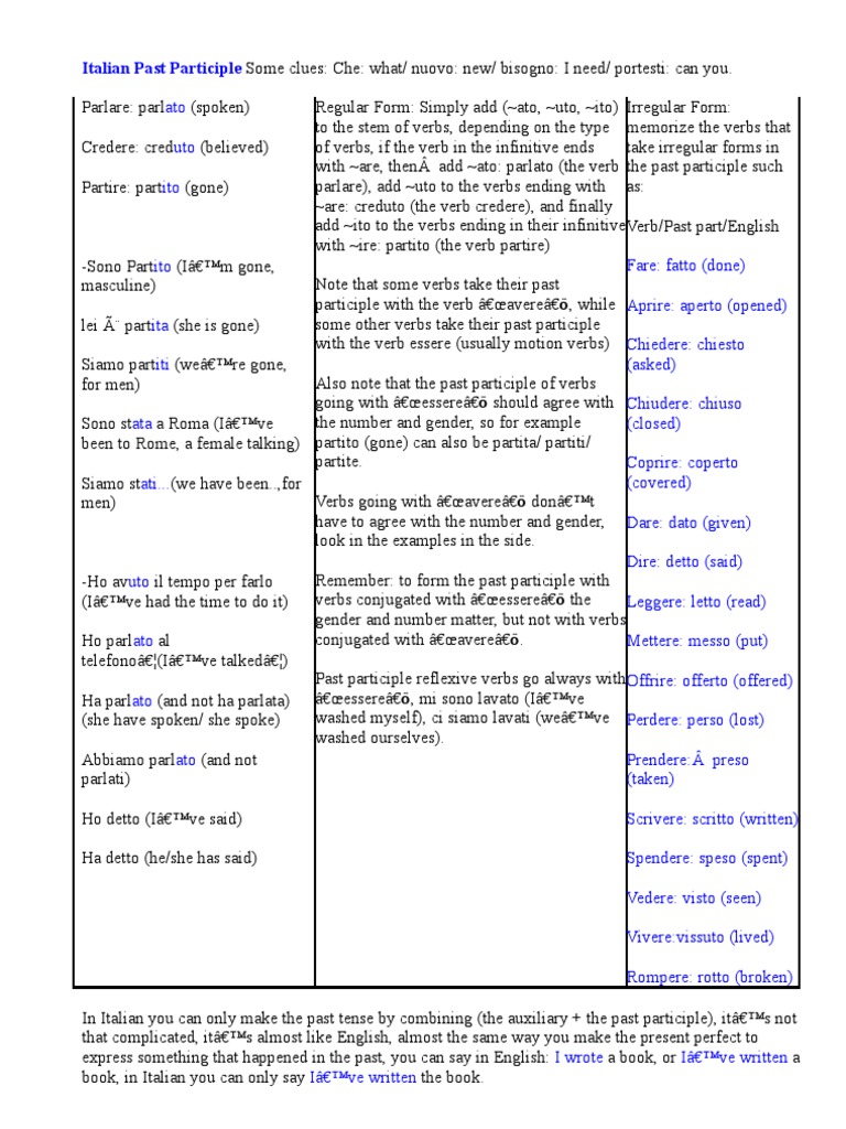 Italian Past Participle Some Clues | PDF | Grammatical Gender ...