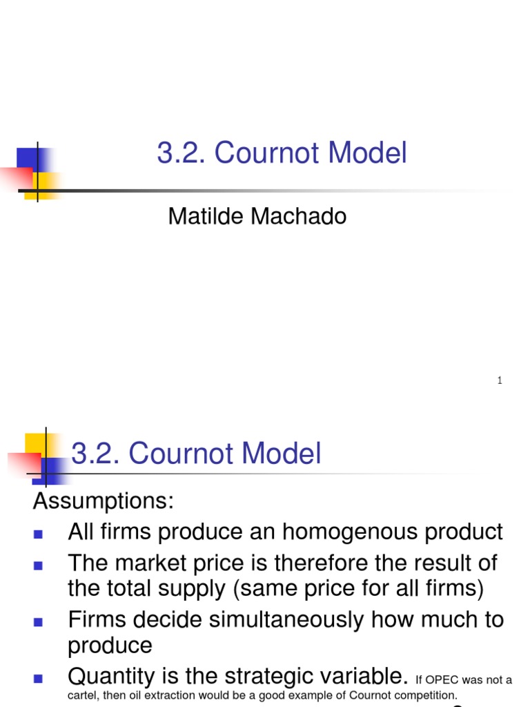 Cournot Model | Economic Equilibrium | Perfect Competition