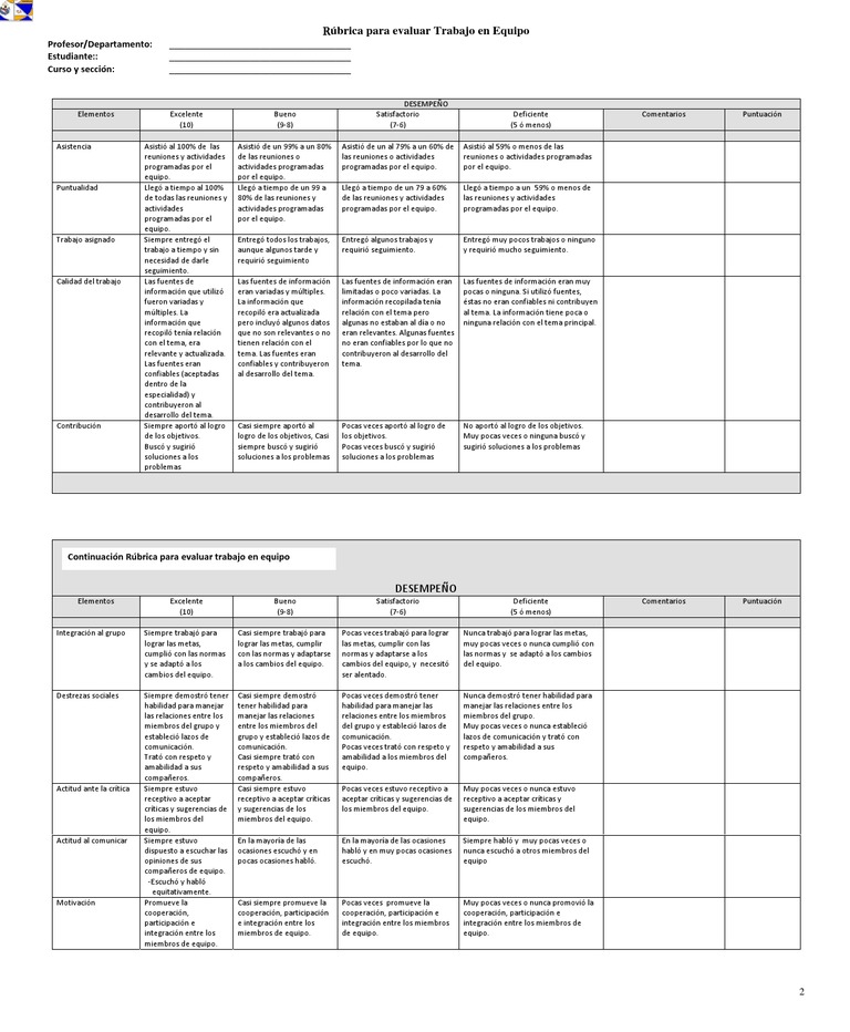 Rubrica para Evaluar Trabajo en Equipo - JJ | PDF | Cognición | Science