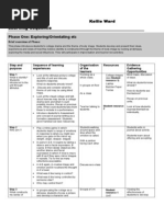 Mime Lesson Plan | PDF