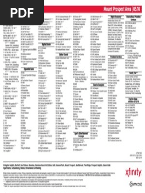 Comcast Tv Guide Channel