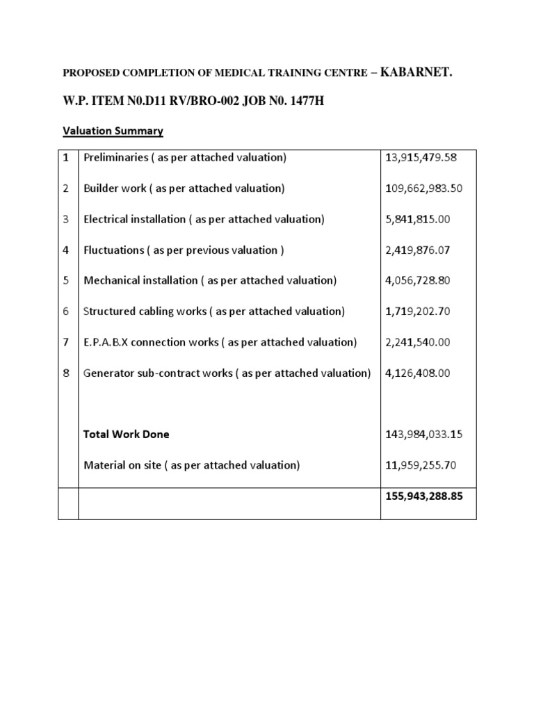 Summary Valuation | PDF