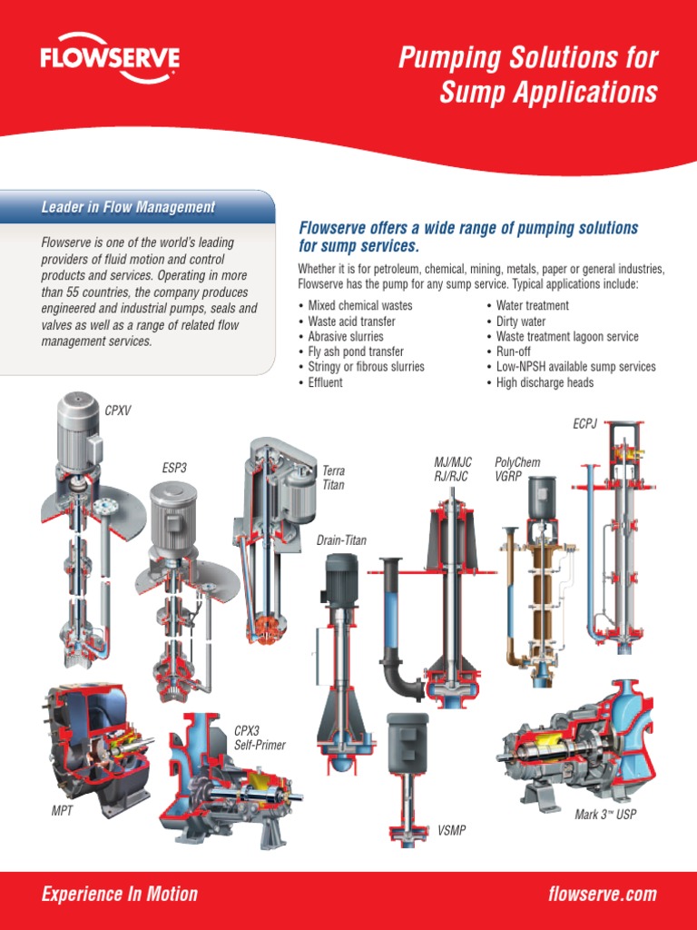Flowserve Offers A Wide Range of Pumping Solutions For Sump Services ...