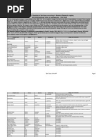 Colour Prediction | PDF