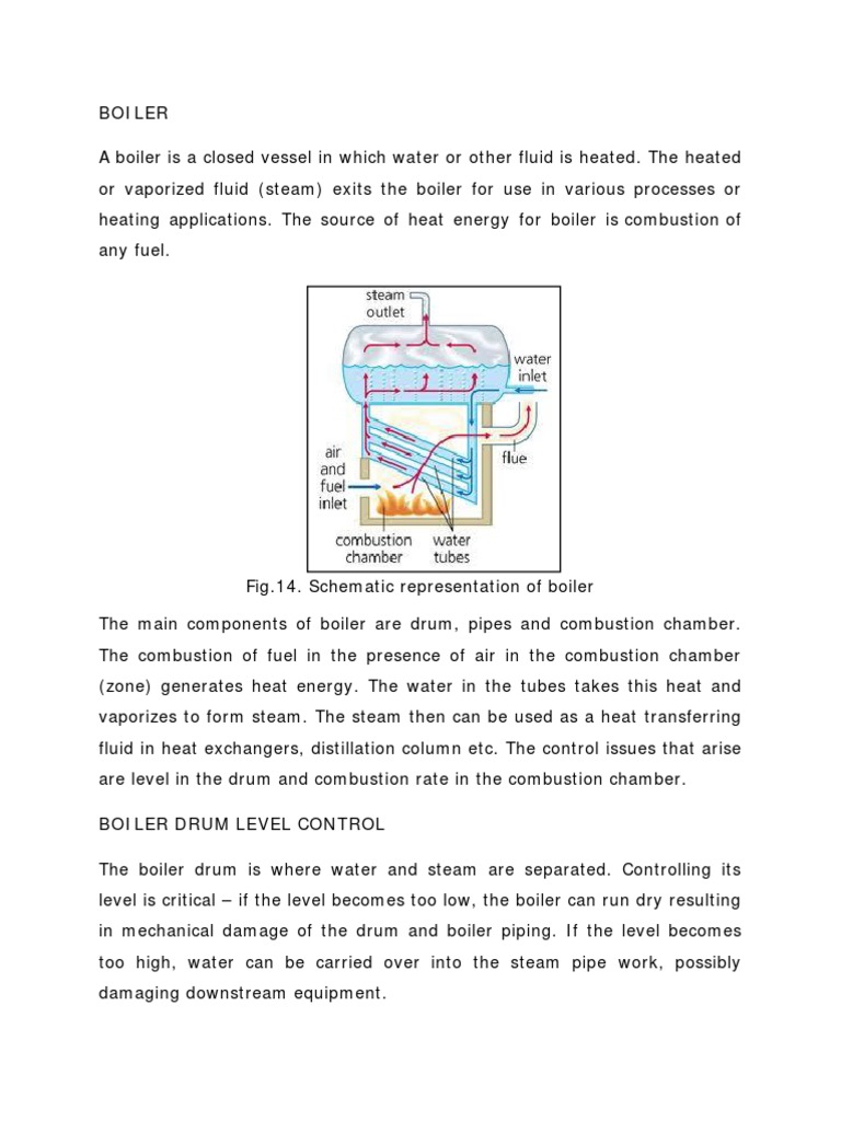 Three-Element Control Strategy for Maintaining Boiler Drum Level ...